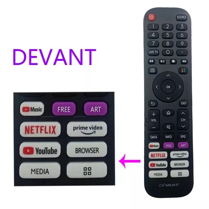Devant Smart TV remote 32STV103 50QUHV04 55UHD202 | Lazada PH