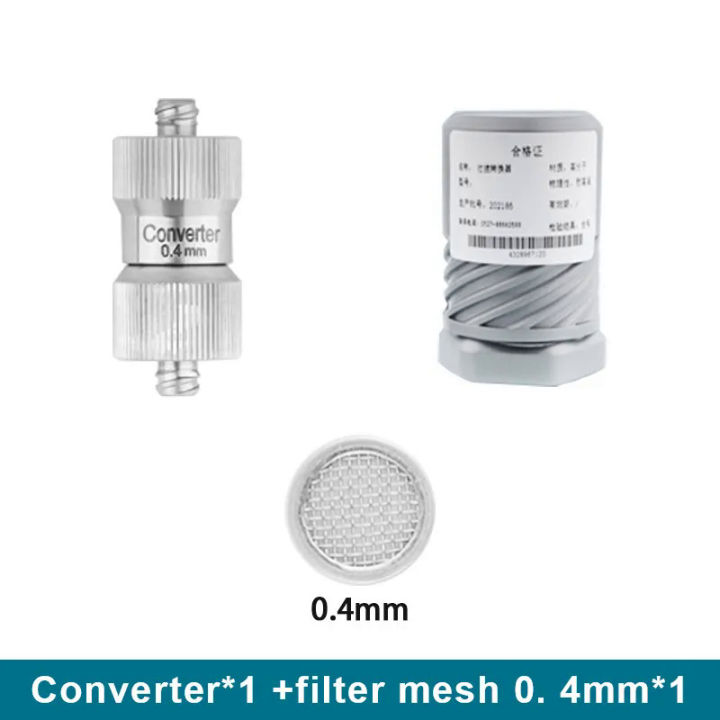 ชุดกรองไขมัน PaNano Nano Fat Conventer Liposuction Filter Mesh Blade ...