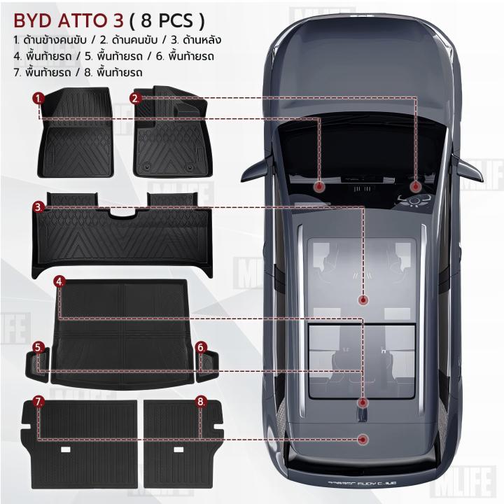 MLIFE - พรม 3D BYD ATTO 3 หนาพิเศษ พรมปูพื้นรถยนต์ TPE ผ้ายางปูพื้นรถ ...