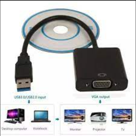 USB 3.0 to VGA (Female) Adapter Video Graphic Display External Cable ...