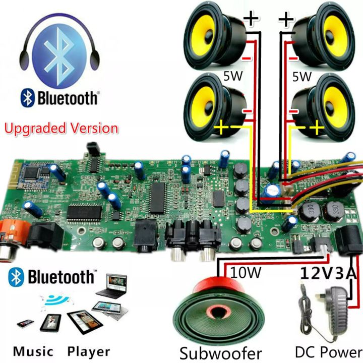 Professional 5.1 Channel Digital Bluetooth Amplifier Board Subwoofer BT ...