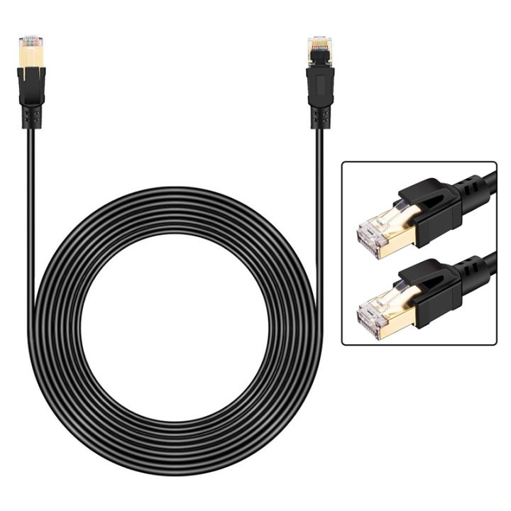 CAT8 Ethernet Cable Optical Fiber Broadband 40Gbps RJ45 Computer Router ...