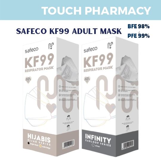 SafeCo Vircast Medic KF99 4-Ply Protective Face Mask 3D Fit 20pcs/box ...