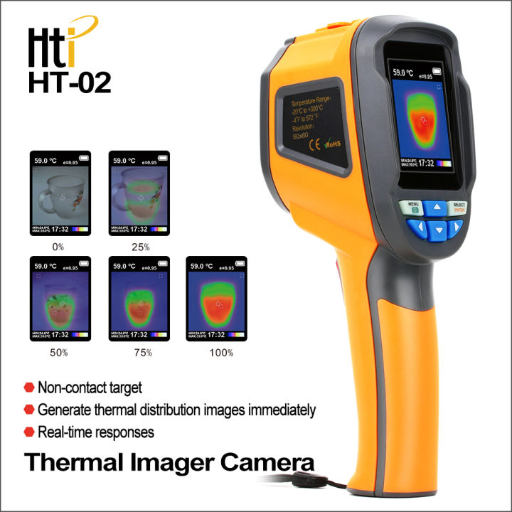 Handheld Thermal Imaging Camera Infrared Therm-ometer Temperature IR Thermal Imager Camera PCB ...