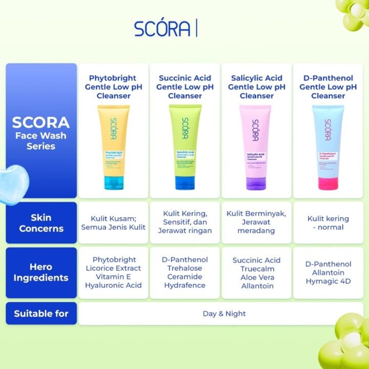 Scora Face Wash Series 100ml | Sabun Wajah Facial Wash Sabun Wajah BY ...