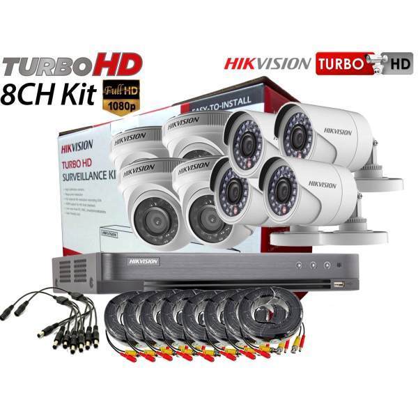 8 Channel 8 Cameras CCTV Package Model: TVI-8CH4D4B-2MP-Eco CCTV DIY ...