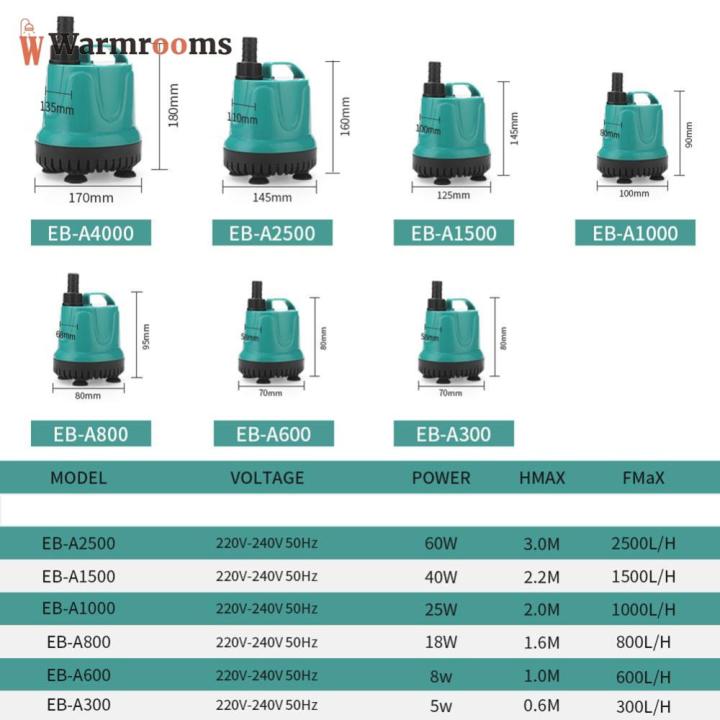 220V Submersible Aquarium Water Pump with Silent Filter and Feces ...