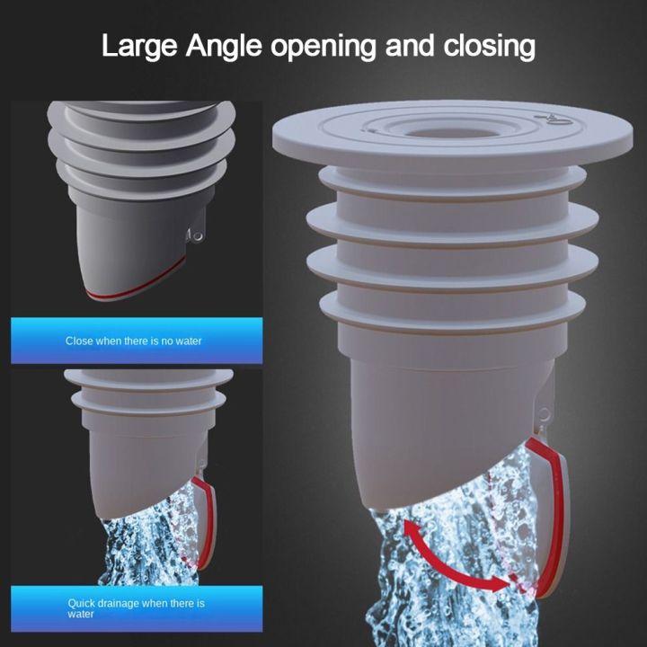 BINDST Kitchen Useful One Way Valve Shower Drainer Sewer Stopper Water ...