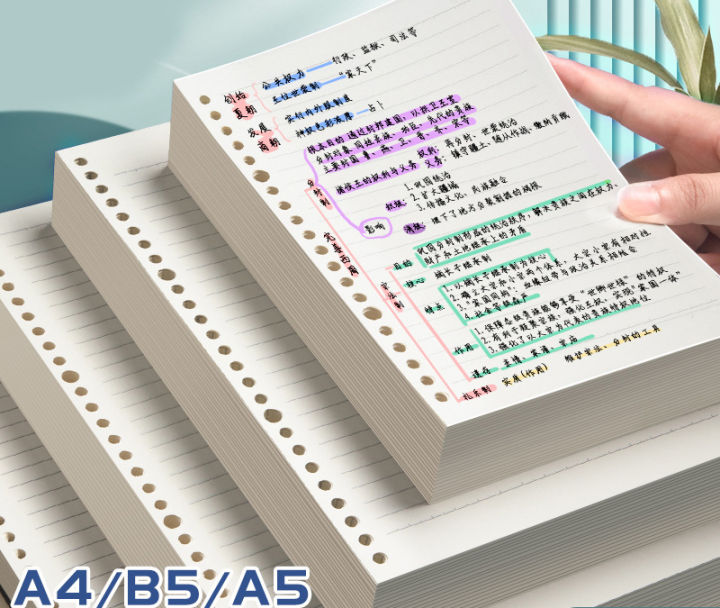 60/180 Sheet A4 B5 A5 Loose-Leaf Inner Core 20-30 Hole Loose Leaf ...