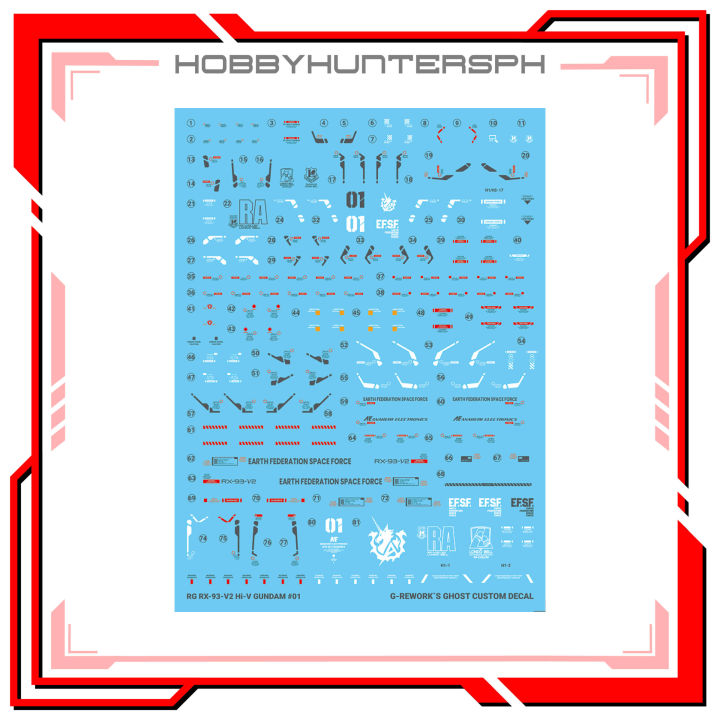 G-Rework: RG RX-93 Hi-V / Hi-Nu Premium Waterslide Decals | Lazada PH
