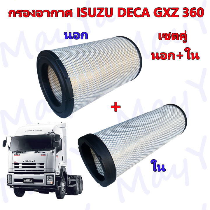กรองอากาศเครื่อง กรองนอกและกรองใน ISUZU DECA GXZ360 หัวลาก รถพ่วง ...
