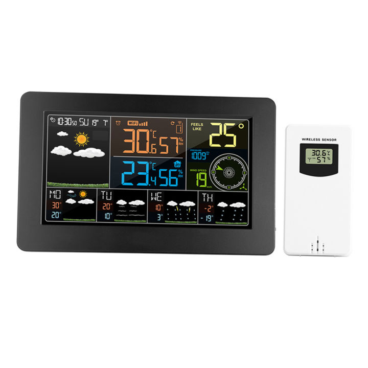 Wind Speed Clock Humidity Wind Speed Color Weather With Outdoor Indoor ...