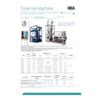 Tube Ice Machine GEA TIPE TV-100 | Lazada Indonesia