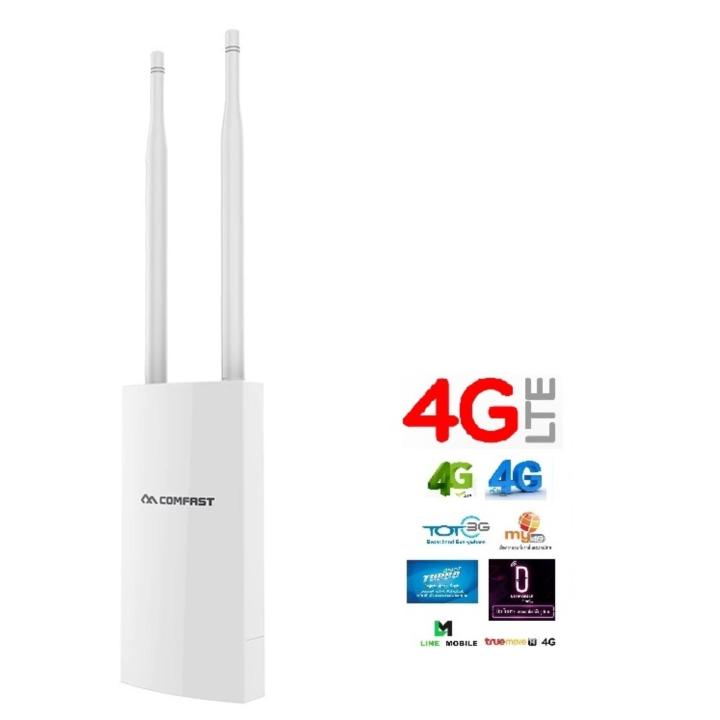 4G Outdoor CPE Wireless Router 300Mbps AP เราเตอร์ ใส่ซิม Indoor และ ...