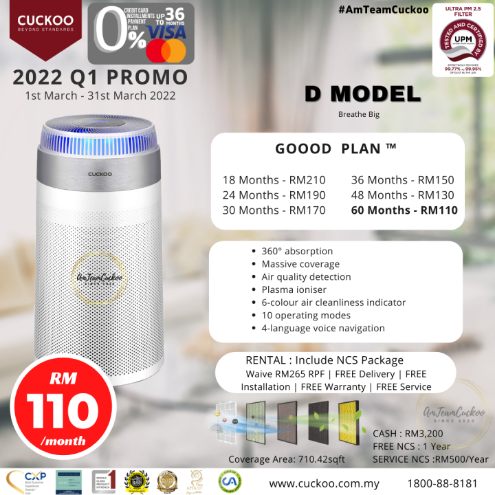 Cuckoo d model filter store