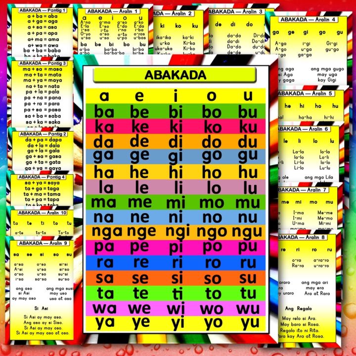 Reading Chart Abakada Educational Chart Laminated Unang Hakba – Themeroute