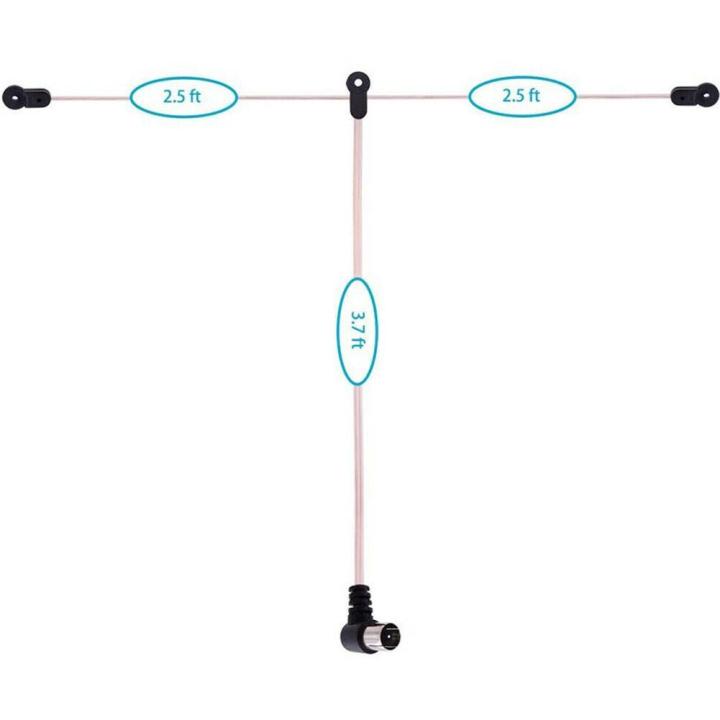 Radio Antenna Transparent Dual Parallel Antenna 88-108mhz Fm Antenna ...