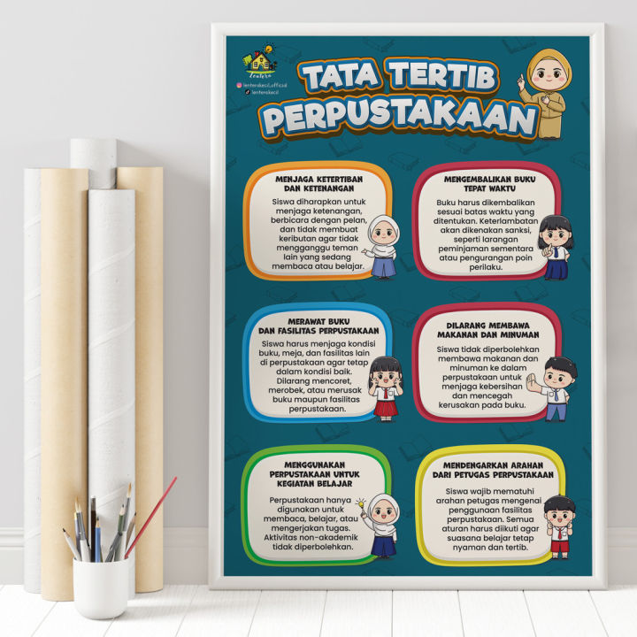 Poster TATA TERTIB PERPUSTAKAAN Edukasi Pendidikan Dekorasi ...