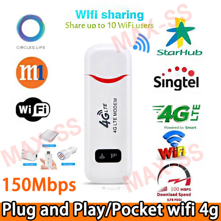 【plug and play】Router wifi 4g mini pocket wifi for all network openline ...
