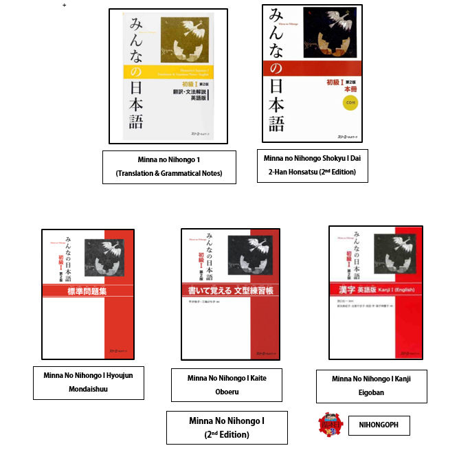 Minna no Nihongo 1 (2nd Edition) | Lazada PH