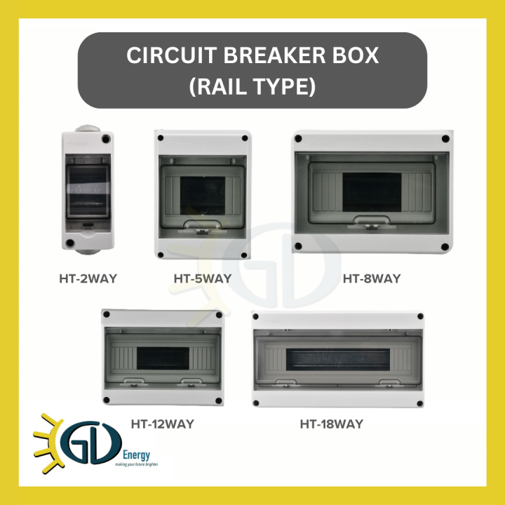 Circuit breaker Distribution Box for din rail type breakers 2P/5P/8P ...