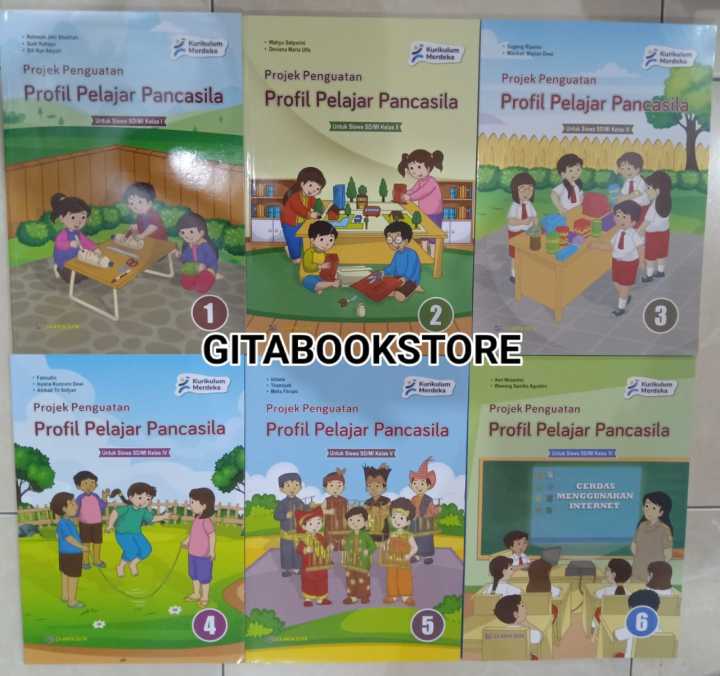 Buku Projek Penguatan Profil Pelajar Pancasila P5 Untuk Siswa SD/MI Kelas 1-6 Kurikulum Merdeka ...