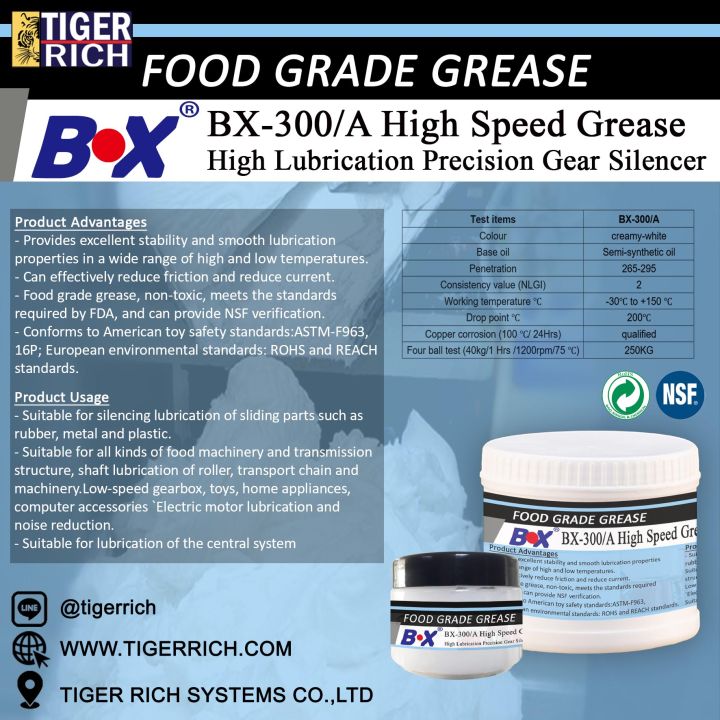 จาระบีอุตสาหกรรมอุณหภูมิสูง BX-300/A High Speed Grease High Lubrication ...