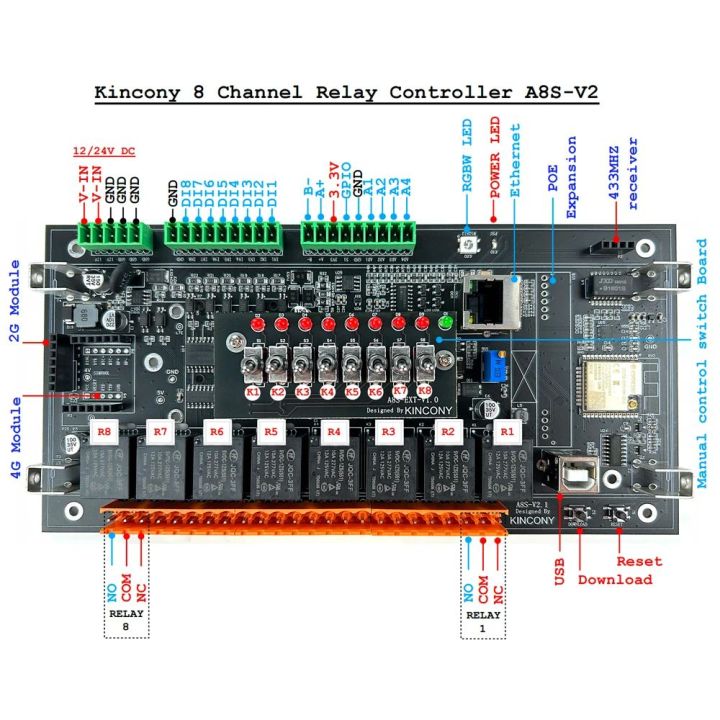New Kincony A8sv2 Esp32 Esphome Tasmota Arduino Smart Home Automation Controller Mqtt Web
