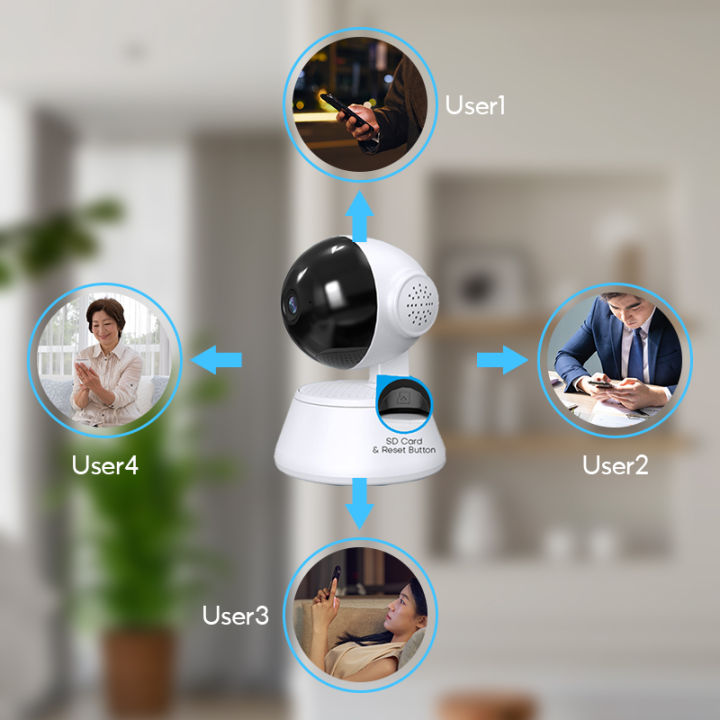 Franwell Q6 PRO CCTV Camera Wi-Fi 1080p Smart Home Security ...