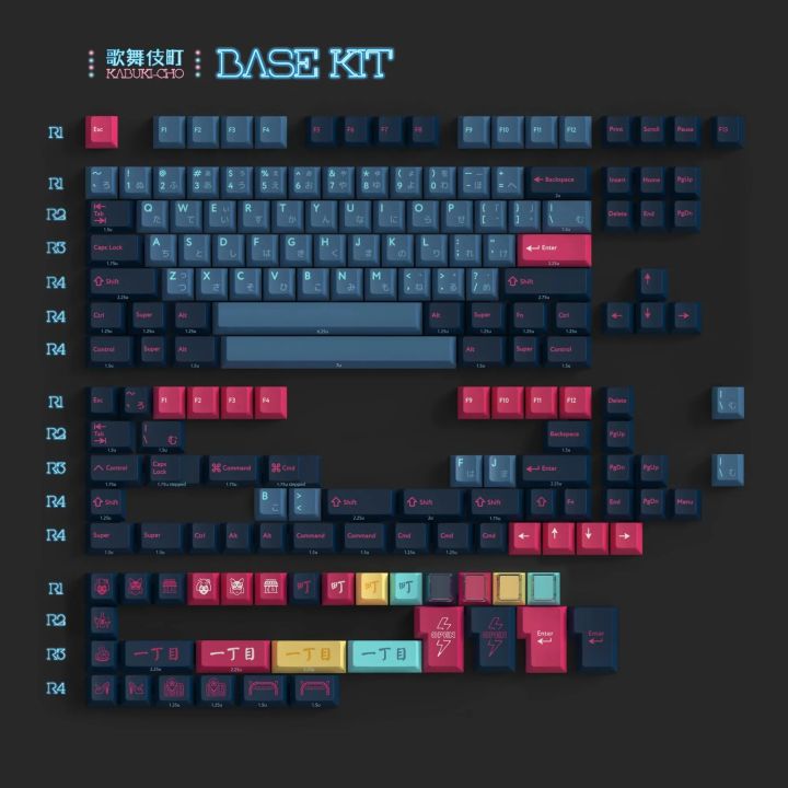 keycaps [Base Kit] PBTfans Kabuki Cho Keycap Deskmat Kits Cherry ...