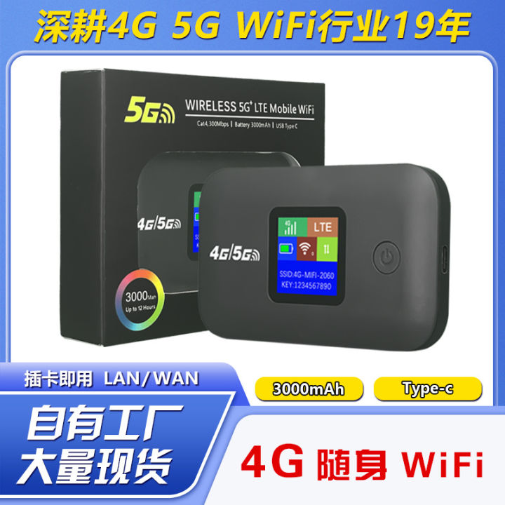 4G portable 5G wireless MIFI pocket WiFi LTE A8 SIM card insertion ...