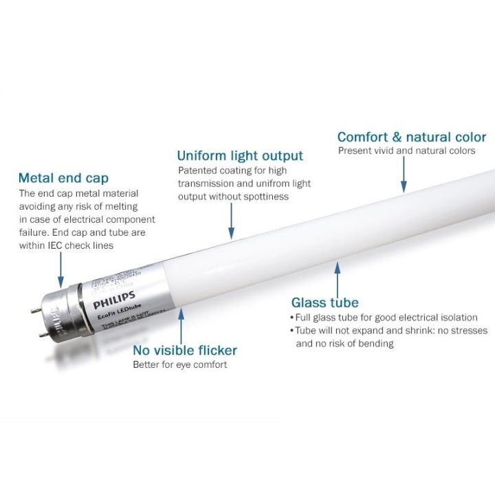 Philips Ecofit T8 HO 20W 4ft LED tube x 10 pcs | Lazada