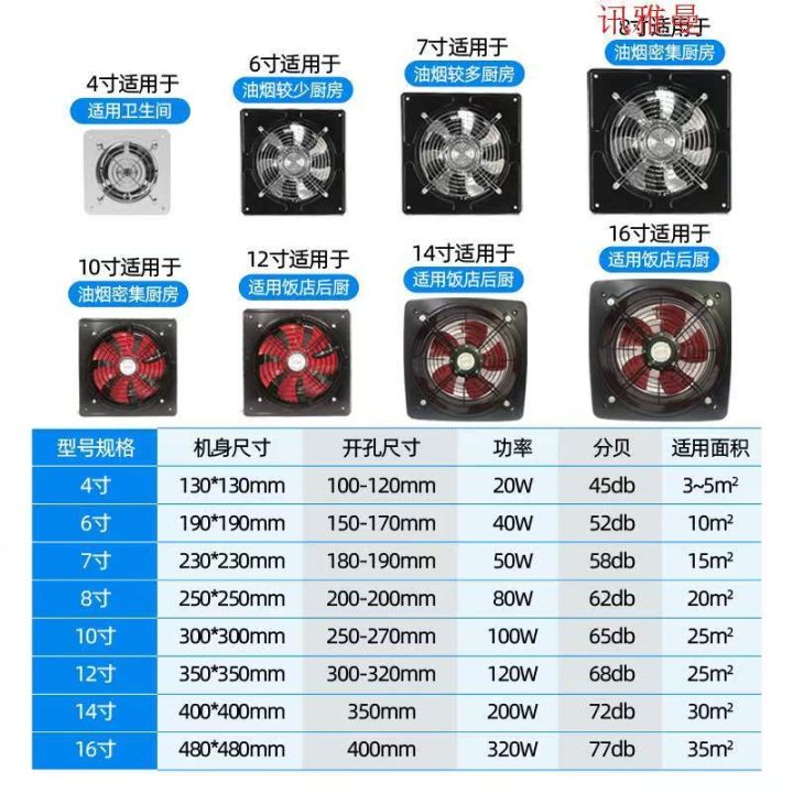 Indoor exhaust fan for kitchen exhaust fan window Small exhaust fan 10 ...