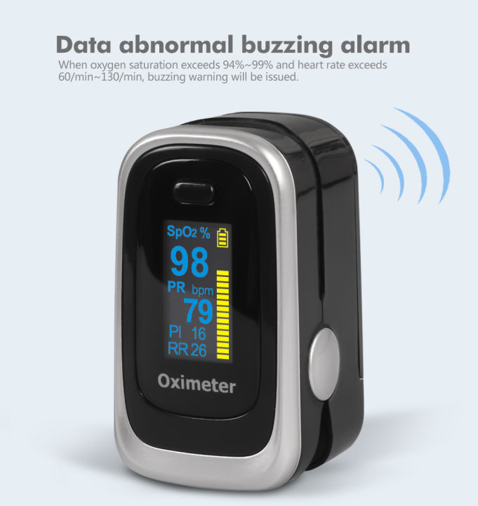 [Hot sale] 【FDA/CE certification】Finger Pulse Omron Oximeter Finger ...