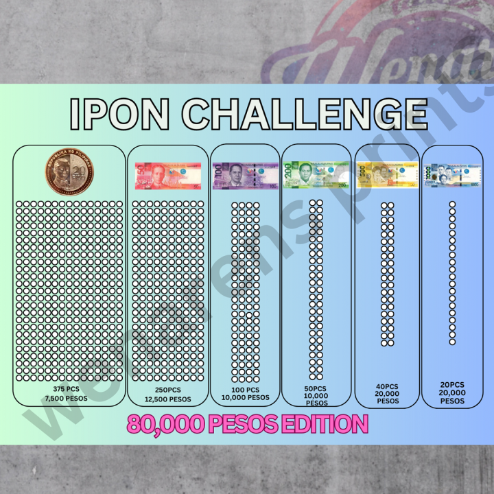 IPON MONEY PESO PISO SENSE CHALLENGE STICKER A4 SIZE | Lazada PH
