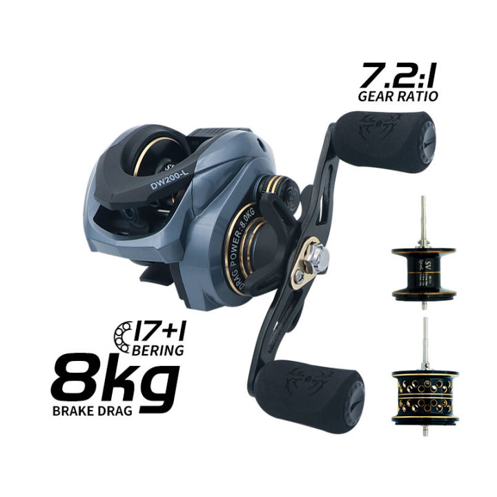 【TRAINFIS】Casting Fishing Reel Metal Double Spools 8kg drag 18+1BB gear 7.2:1 Speed Ratio Double ...