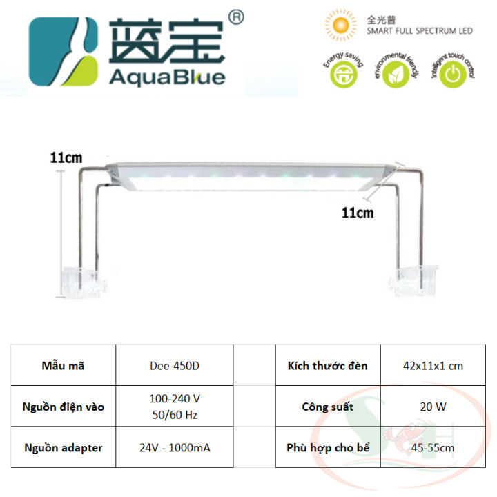 Đèn Led Aquablue Neo-Helios RGB-W Led Light Quang Phổ | Lazada.vn
