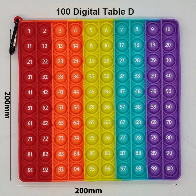Digital Multiplication Table Push Bubble Montessori Educational Math ...