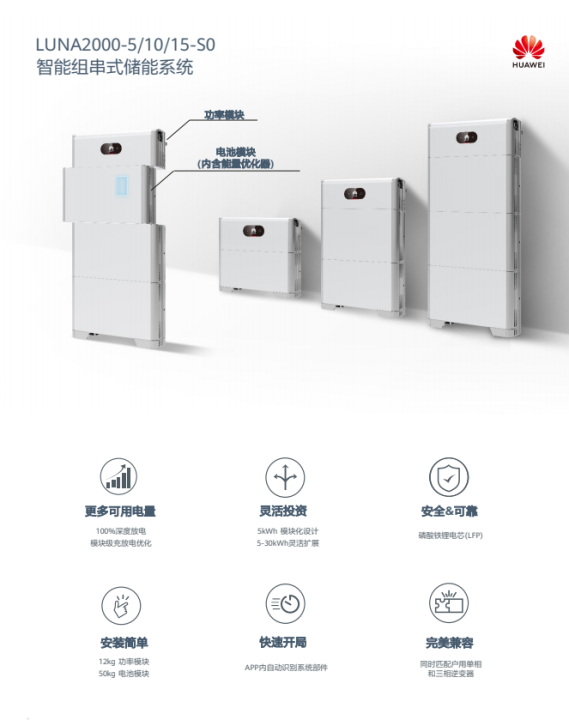 Huawei Huawei energy storage battery stores 5 kWh of Solar photovoltaic ...