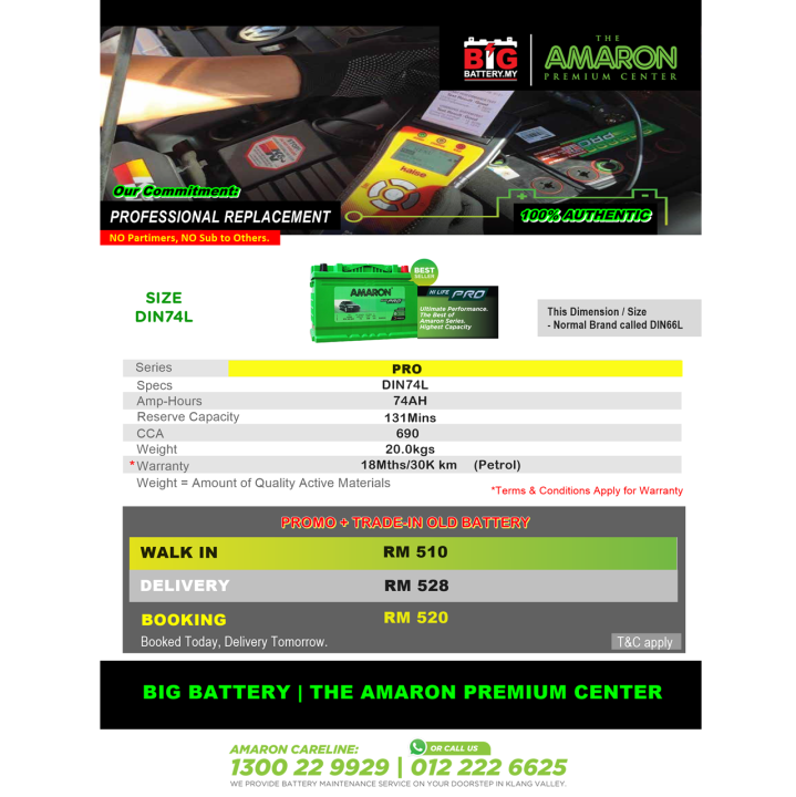 [Professional Replacement] DIN74L | 74AH | PRO Series | AMARON ULTIMATE ...