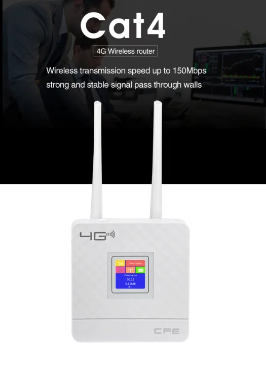 RJ45 WAN/LAN Port 4G LTE Unlock 300Mbps CPE wireless Sim card WIFI ...