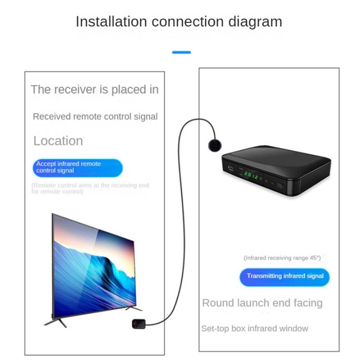 xKqcwY-1 PCS IR Remote Control Extender Infrared IR Remote Extender As ...