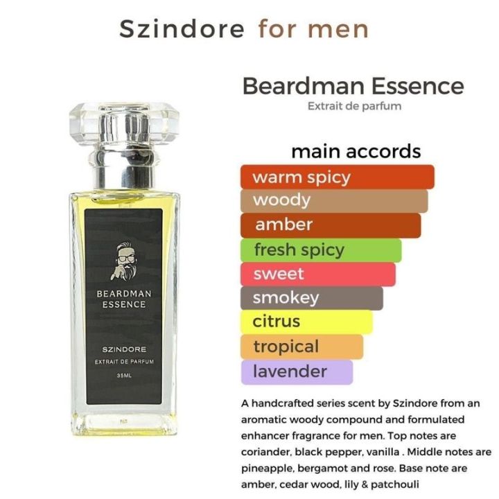 Szindore Beardman Essence Extrait de parfum for men | Lazada