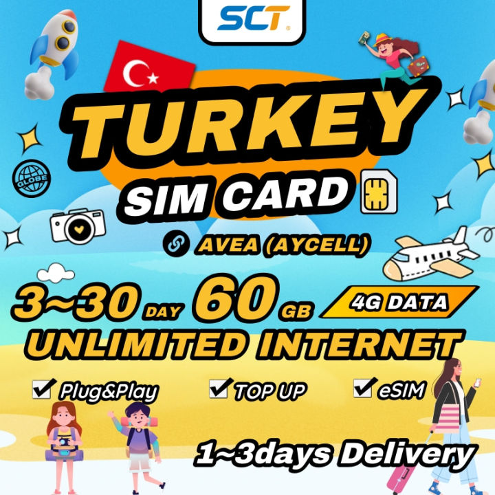 Turkey Travel Sim Card Unlimited Data 【 Hotspot】【 TOPUP】Prepaid Cards ...