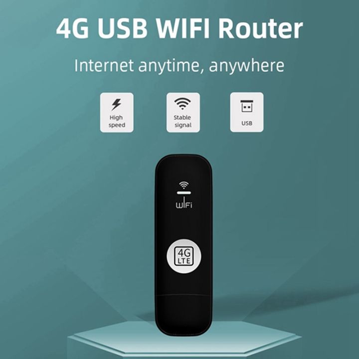 4G USB WIFI Modem Router with SIM Card Slot 4G LTE Car Wireless Support ...