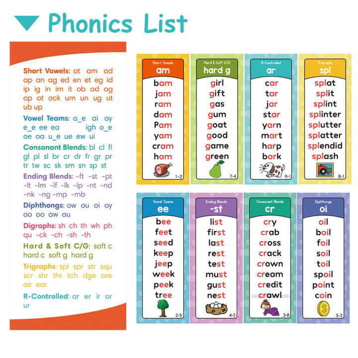 60PCS Phonics Flash Cards Spelling Rules Learning Flashcards Teaching ...