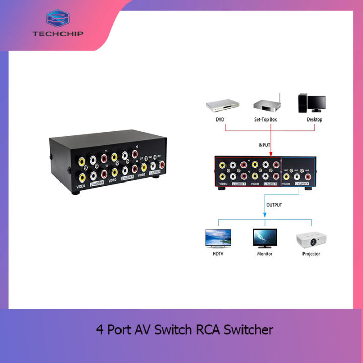 TECHCHIP-4 Port AV Switch RCA Switcher 4 in 1 Out Composite Video L/R ...