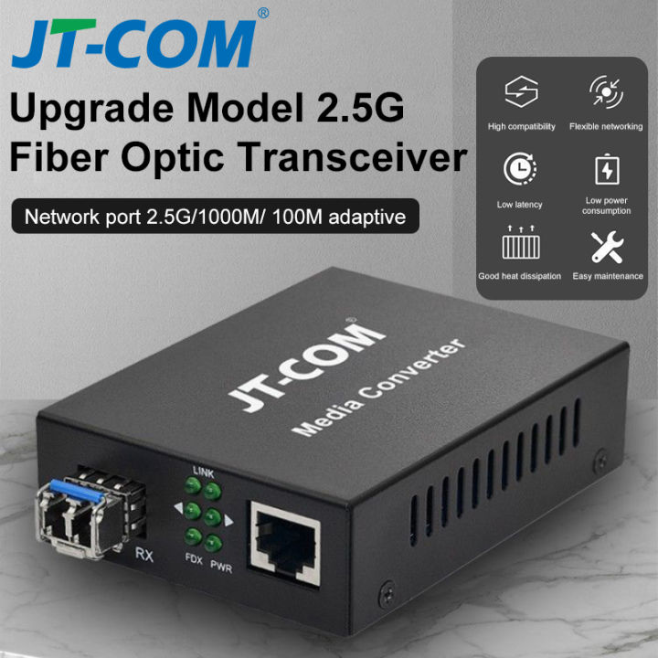 JT-COM 2.5G SFP Media Converter 2.5Gbps Fiber to RJ45 Fiber Optic SFP ...