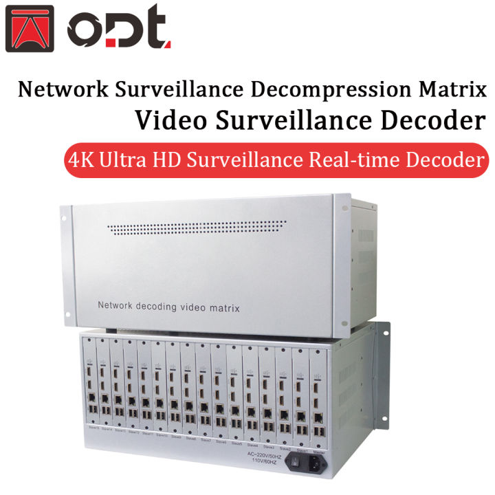 Matrix Processor Switcher 4k 60Hz Ultra HD 4 into 4 Out Network Video ...