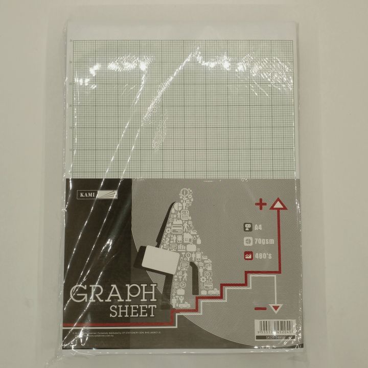 KAMI A4 Graph Paper 480S 70GSM (2Side Graph)(SKOT-7480G) | Lazada
